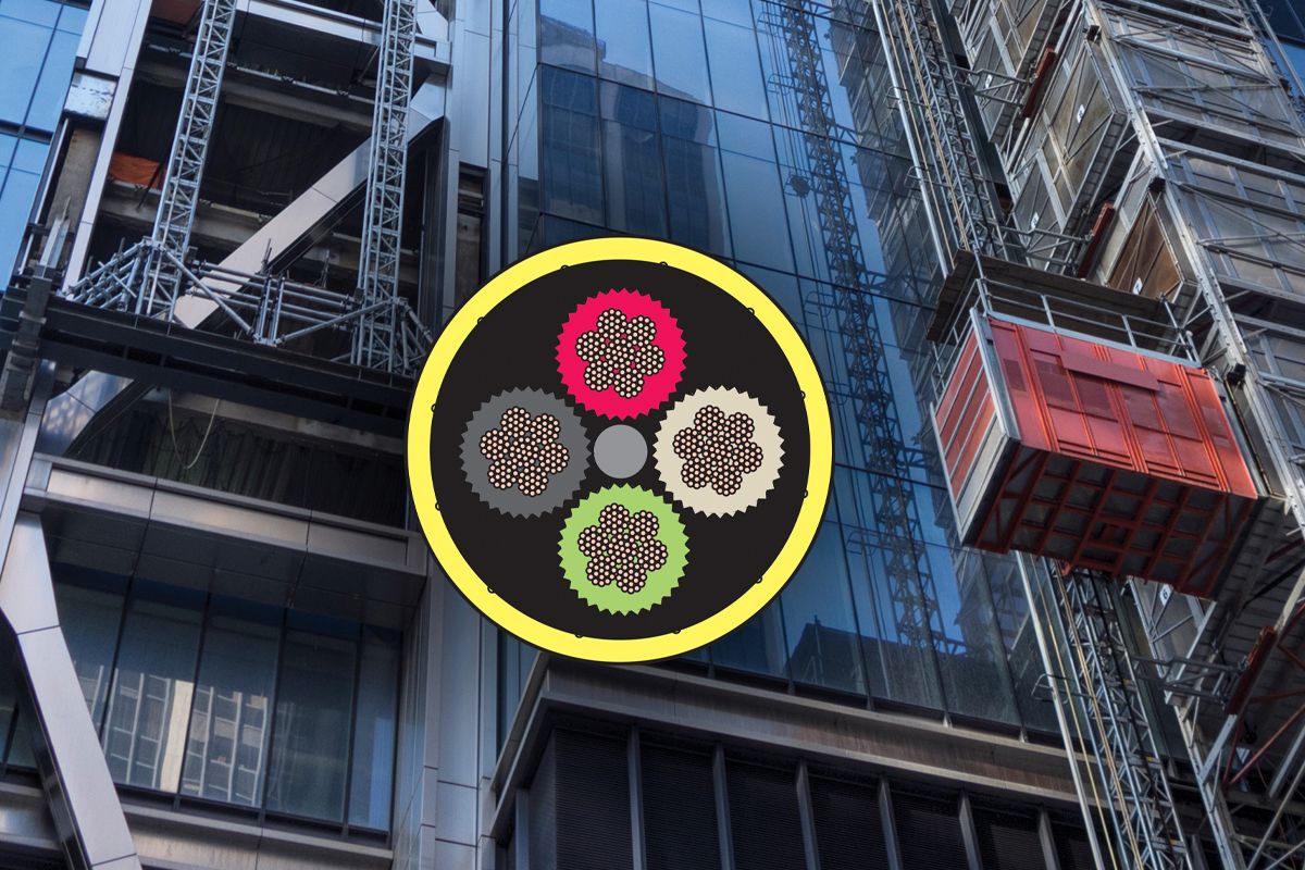 AmerCable Power, Control and Instrumentation Cables