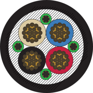 Industrial-Grade G-GC Power Cables