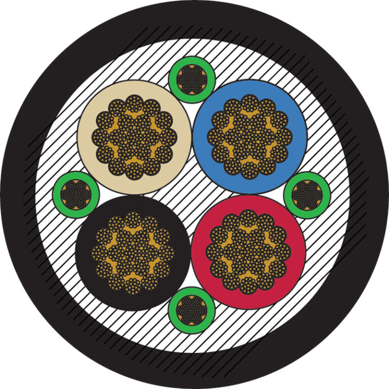 Industrial-Grade G-GC Cables | AmerCable